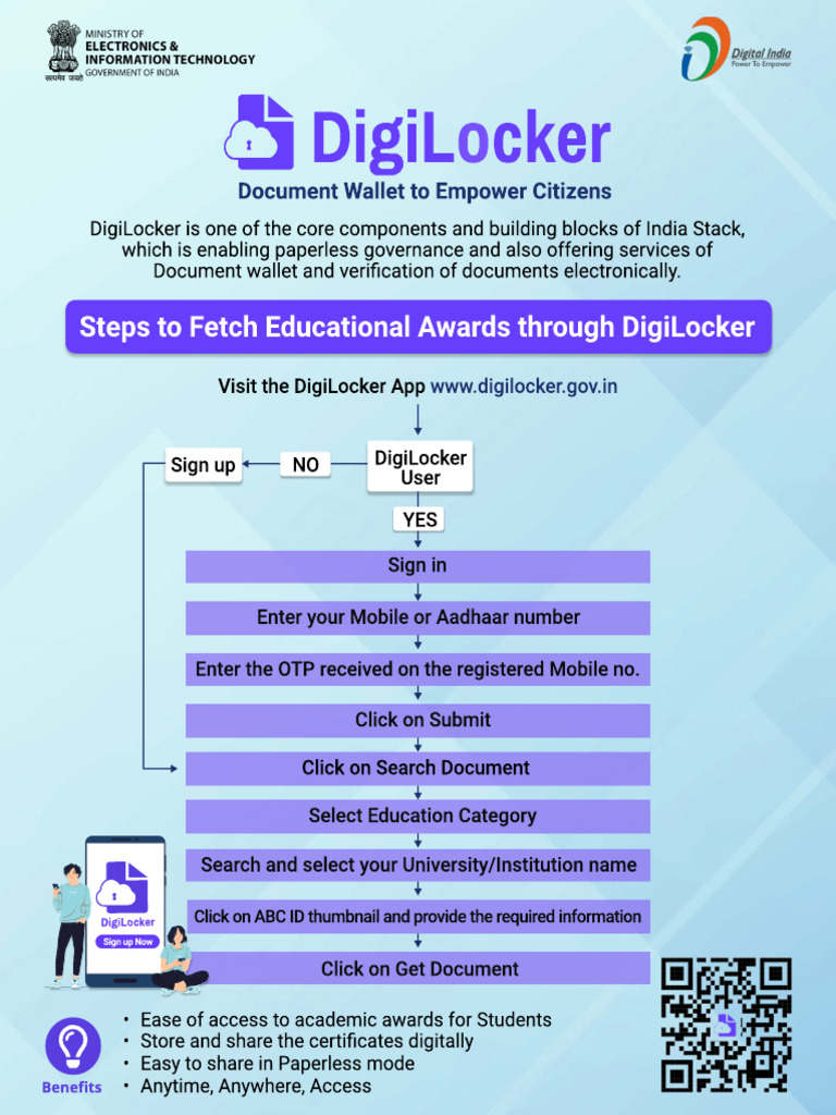 Steps To Get ABC ID | PDF