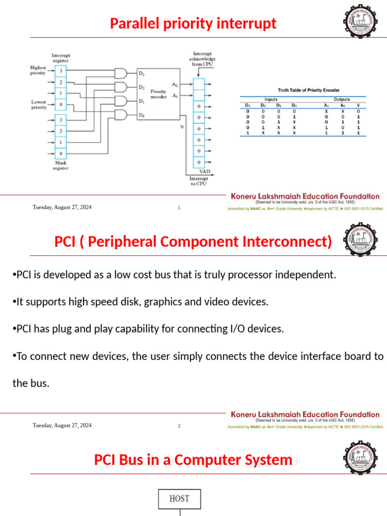 CO3 - Bus Standards & Hierarchy | PDF
