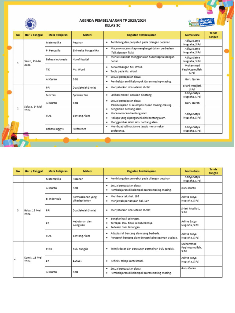 3C Agenda Pembelajaran (13 - 17 Mei 2024) | PDF