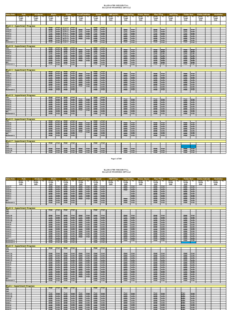 ProgressReport SmartPMTraining | PDF
