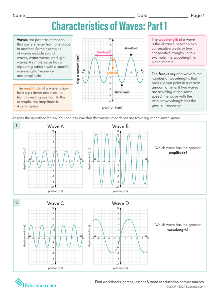 EDU - Characteristics of Waves Part 1 | PDF