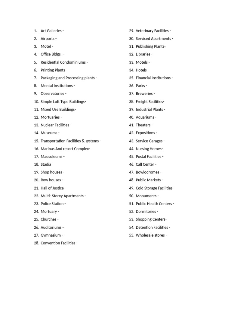 Groups in SPP 202 - Regular Design | PDF