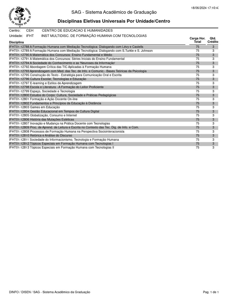 Disciplinas Eletivas Universais | PDF