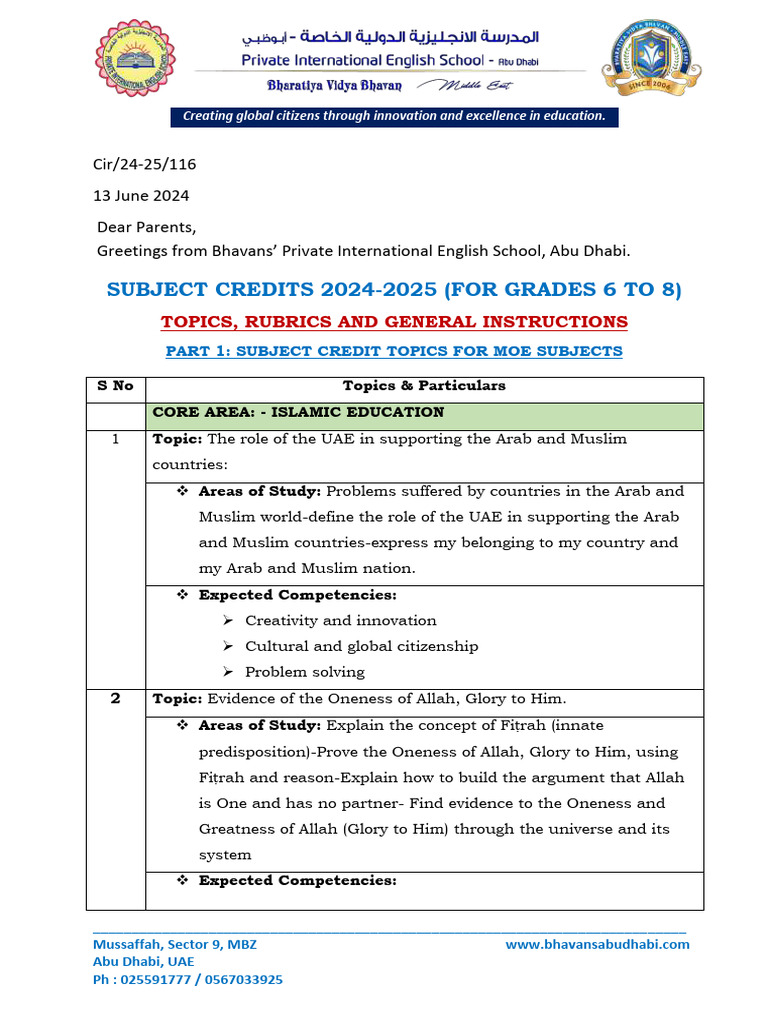 Subject Credit | PDF