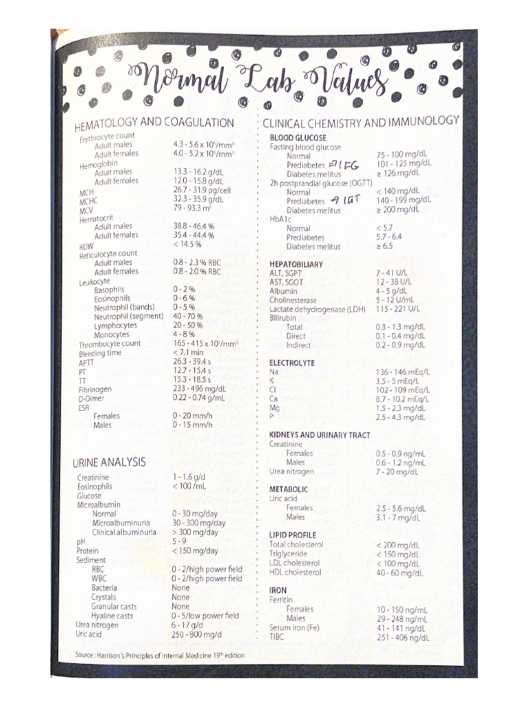 Normal Lab Value | PDF