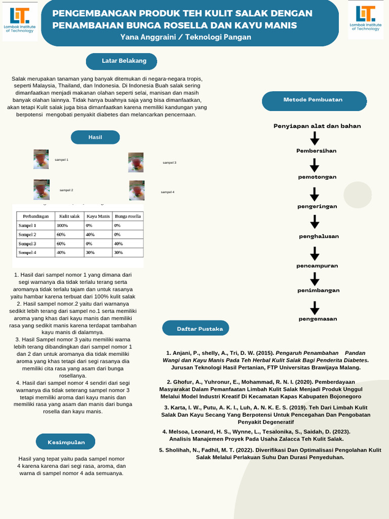 Poster A3 Tips Belajar Lebih Efektif - 20240621 - 091832 - 0000 | PDF