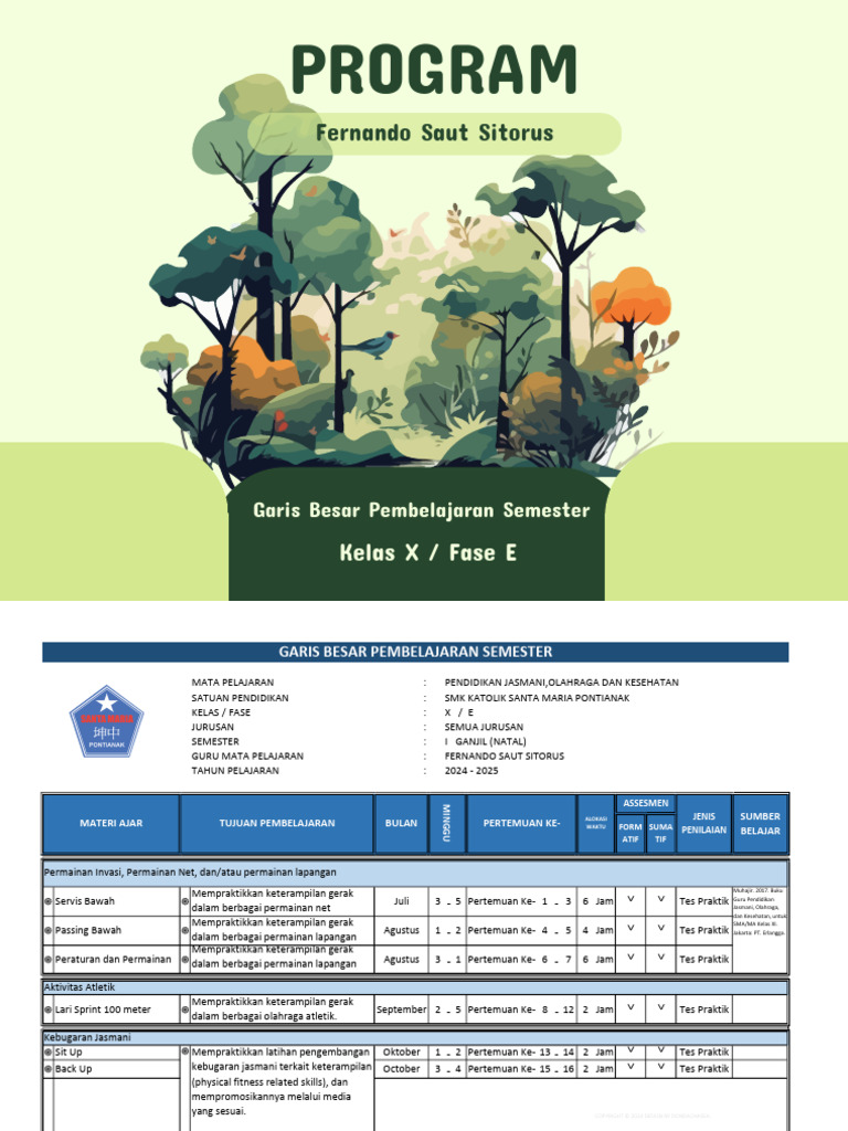GBPS - Kelas X - Ganjil-Genapp | PDF
