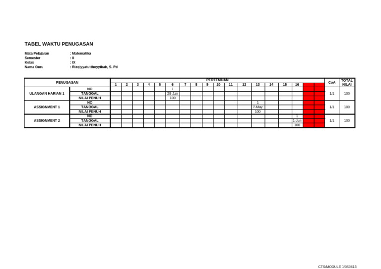Tabel Waktu Penugasan - Matematika | PDF