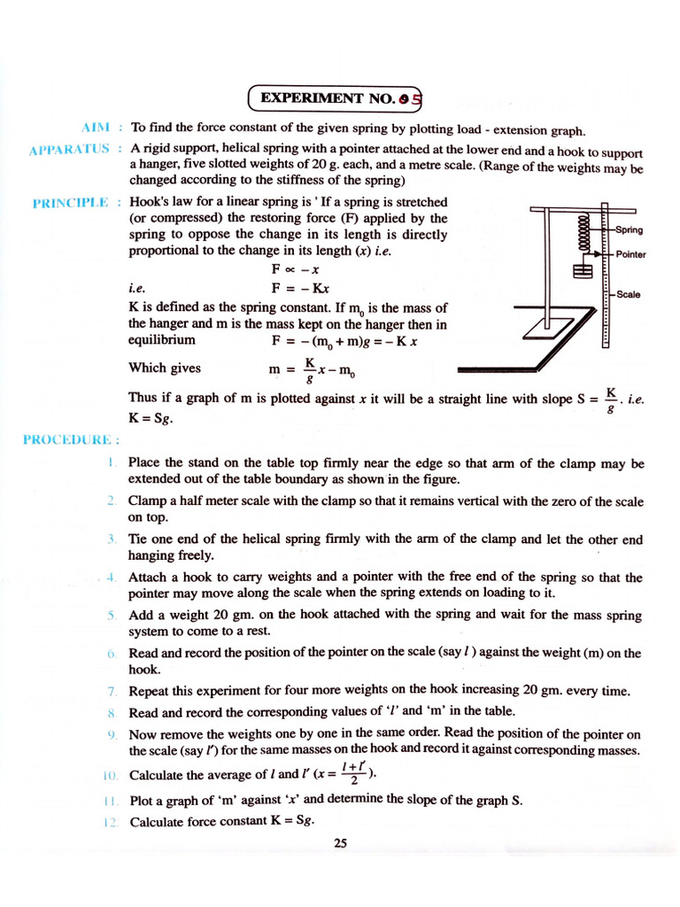 Experiment - 05 Spring Constant | PDF