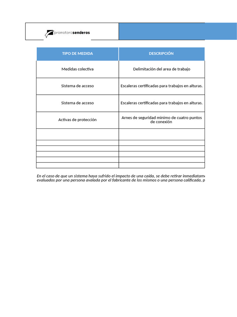Anexo - 2 Medidas de Pyp | PDF