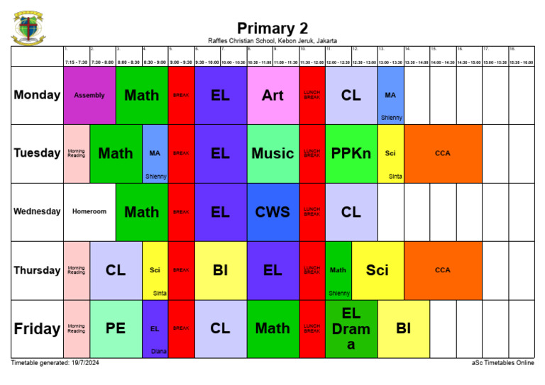 Primary 2 | PDF