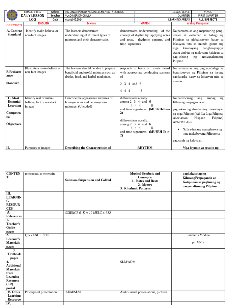 A4 DLL q1 Week 2 Day 1 | PDF