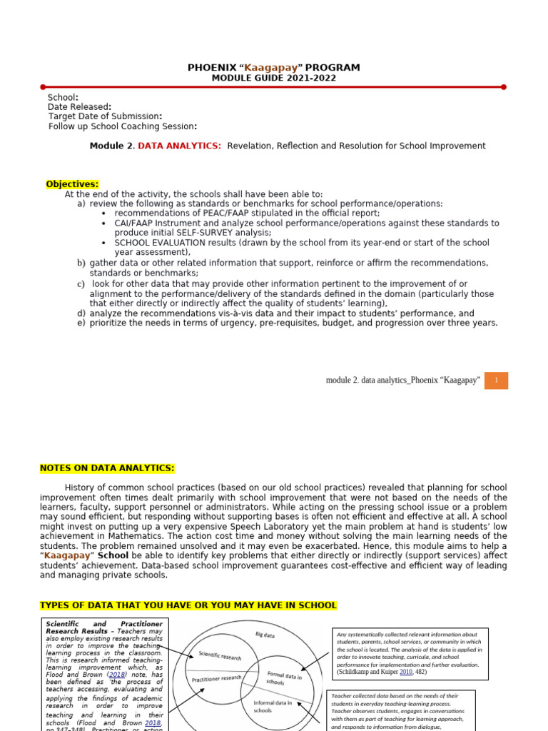 PKP & CoRE - MODULE 2 - DATA ANALYTICS - 072921 | PDF