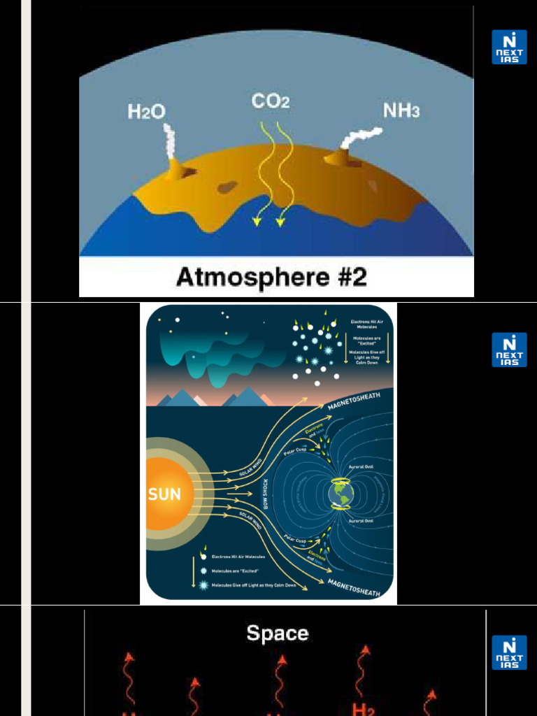 Physical Geography | PDF