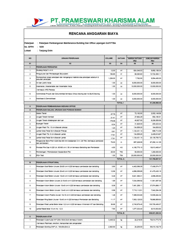 Rab Maintenance Building | PDF