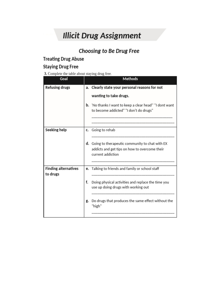 Illicit Drug Assignment | PDF