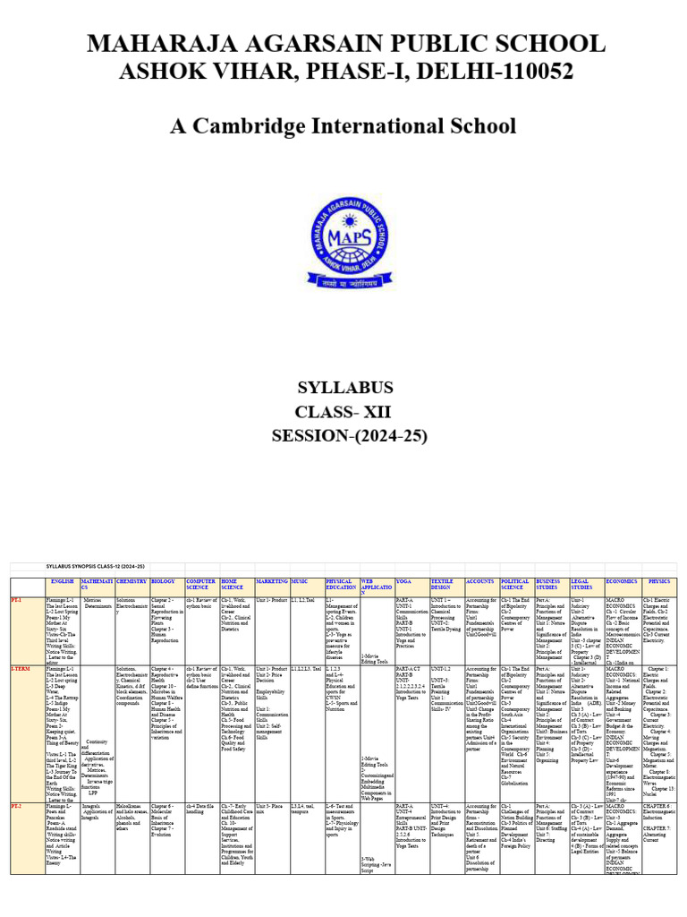 Class 12 Syllabus Overview 2024-25 | PDF | Alternative Dispute ...