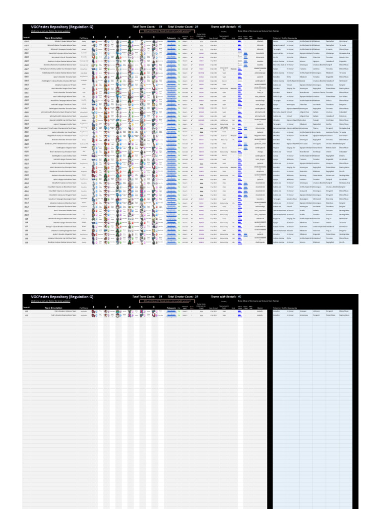VGCPastes Repository - SV Regulation G | PDF