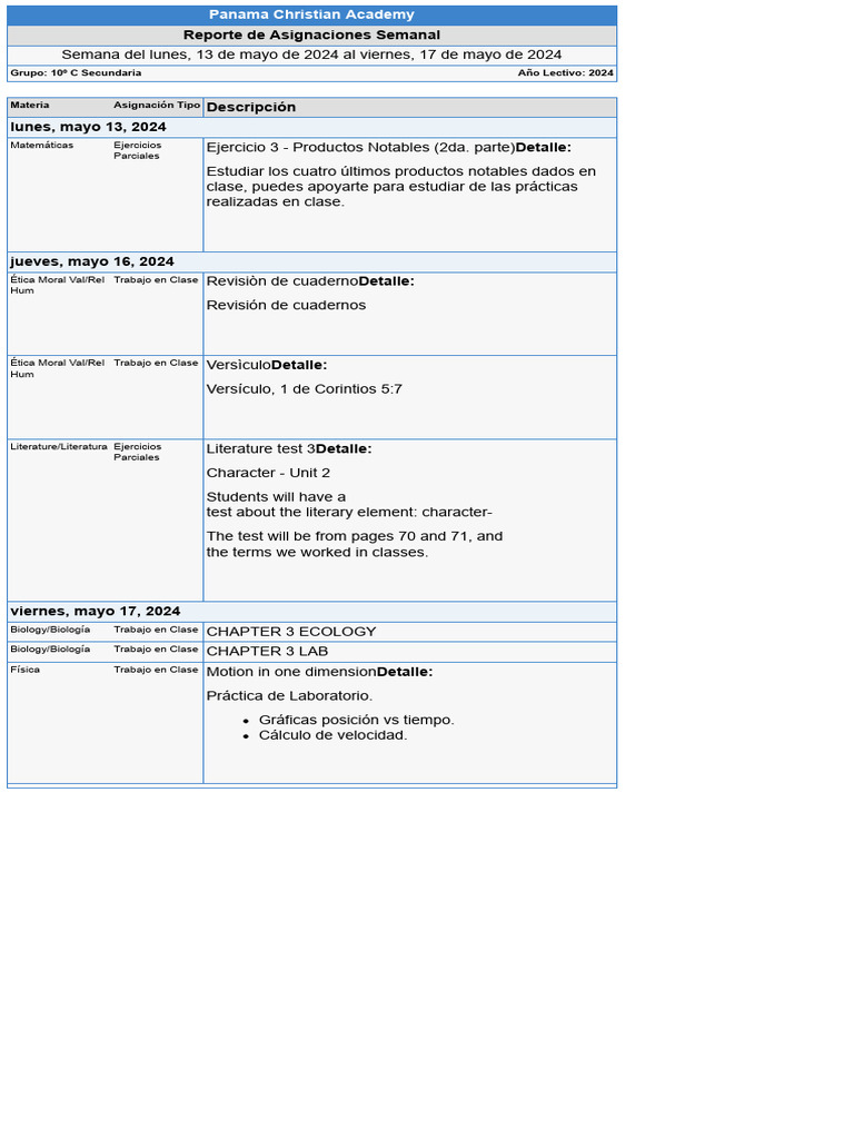 Reporte de Asignaciones Semanal | PDF