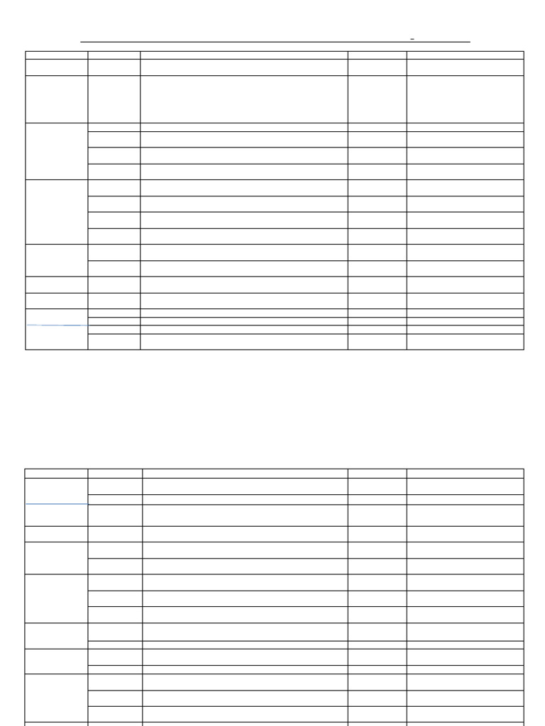 2024 WAEC GCE Second Series Time Table | PDF
