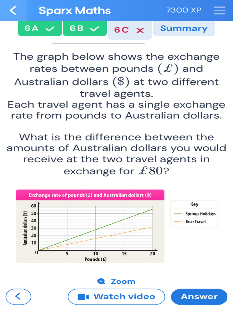 Sparx Maths | PDF