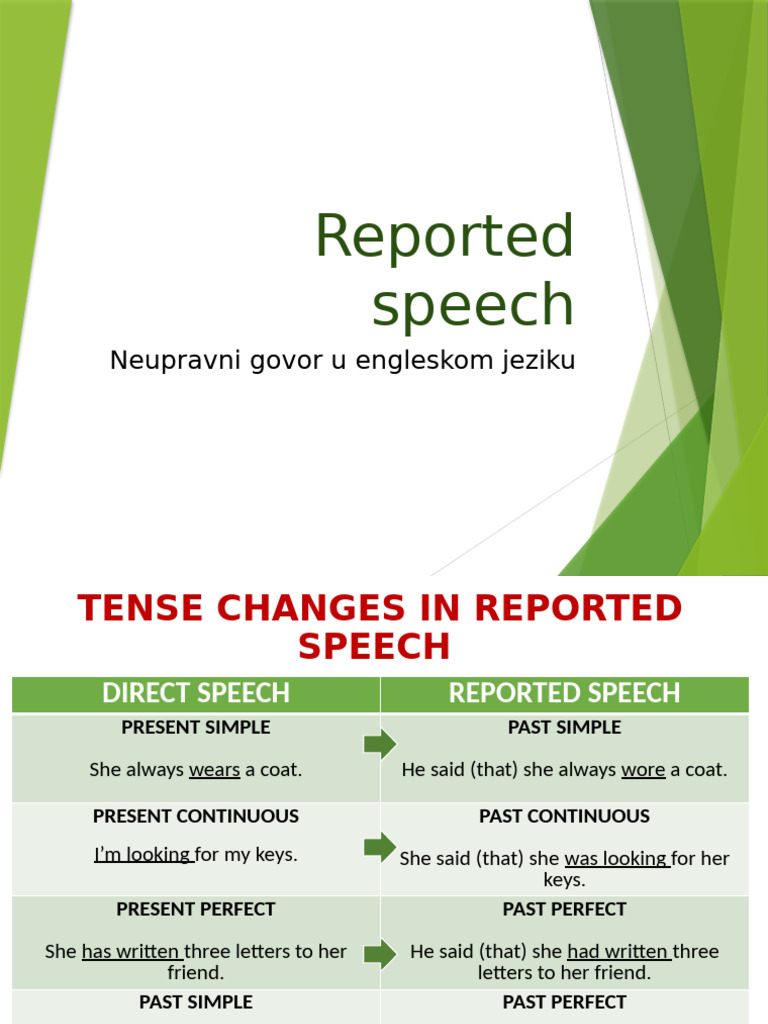 Reported Speech ESL | PDF | Grammatical Tense | Linguistic Typology