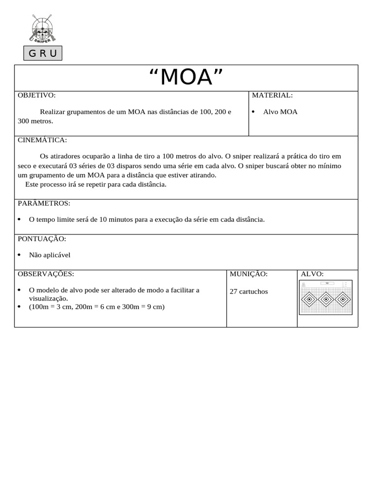 Moa | PDF