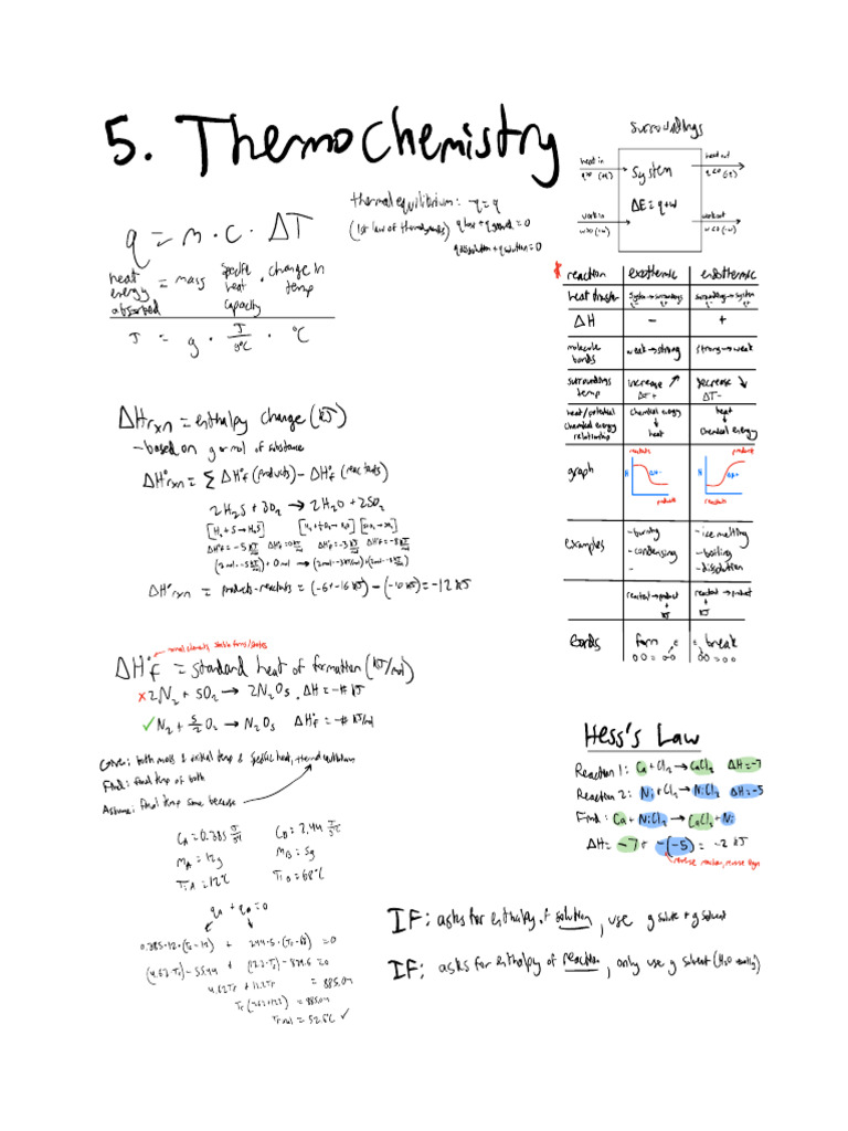 JMU Chem 131 Unit 5 Thermochemistry | PDF