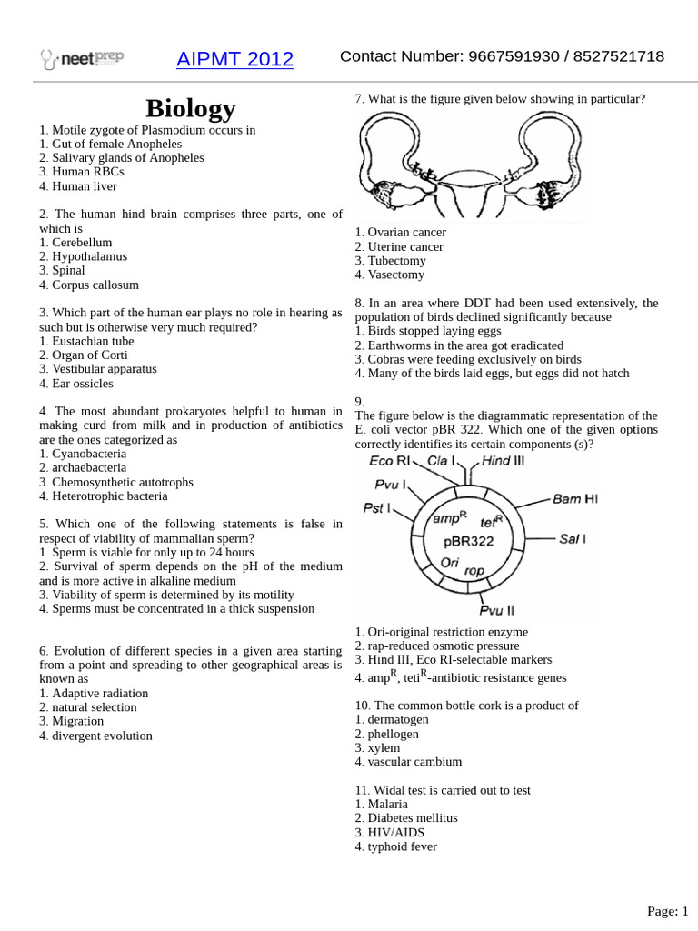 Biology: AIPMT 2012 | PDF