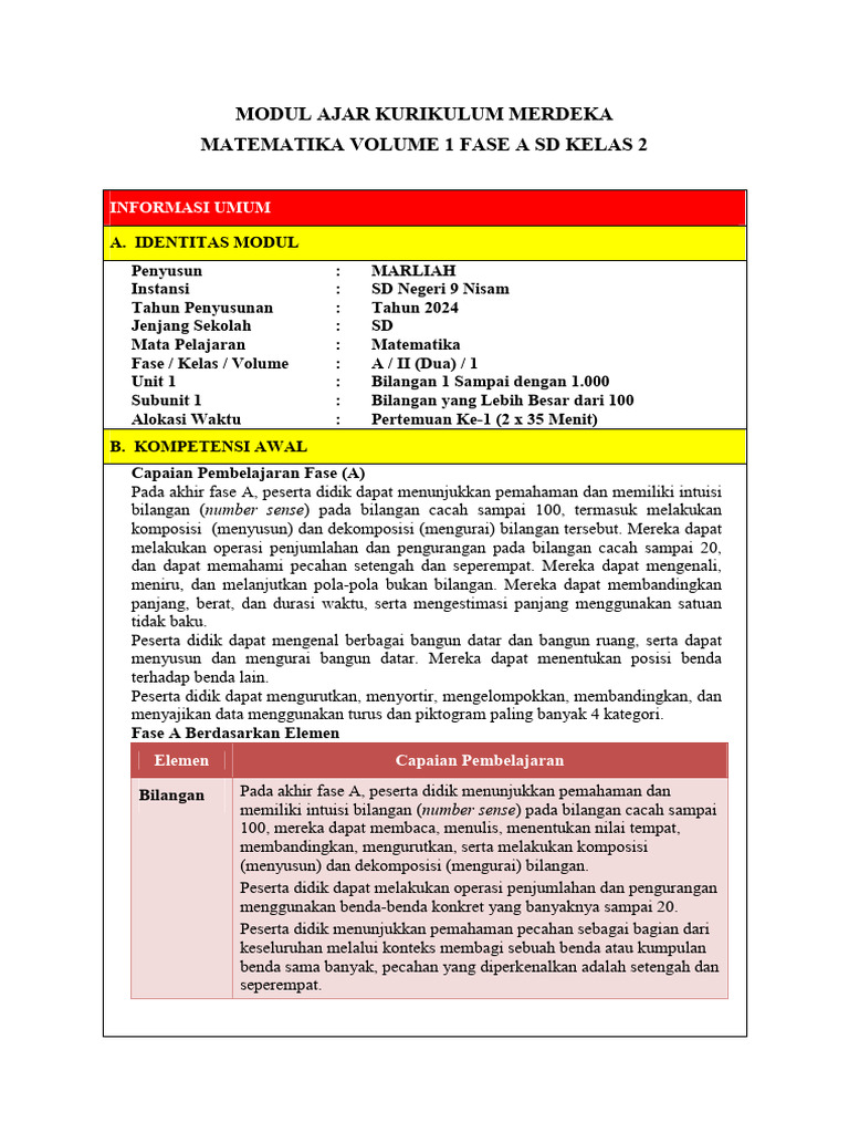 Modul Bu Marliah KLS 2 | PDF | Wellness | Science & Mathematics