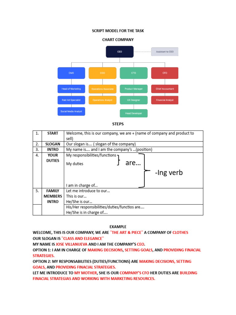 Script Model for the Task(Conpany Chart) | PDF