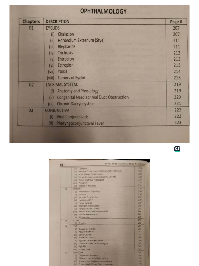 Eye Solved Topical PP | PDF Eye Solved Topical PP | PDF