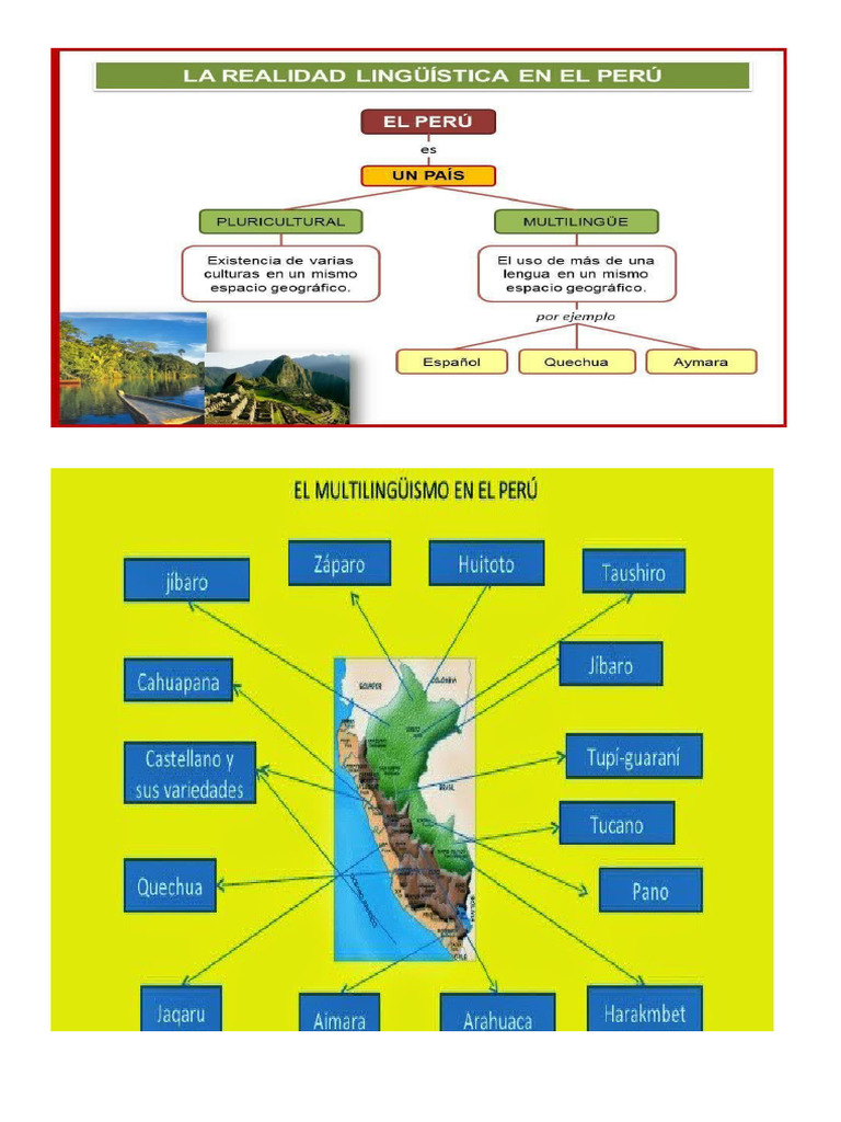 Mapas de Lenguas Imprimir | PDF