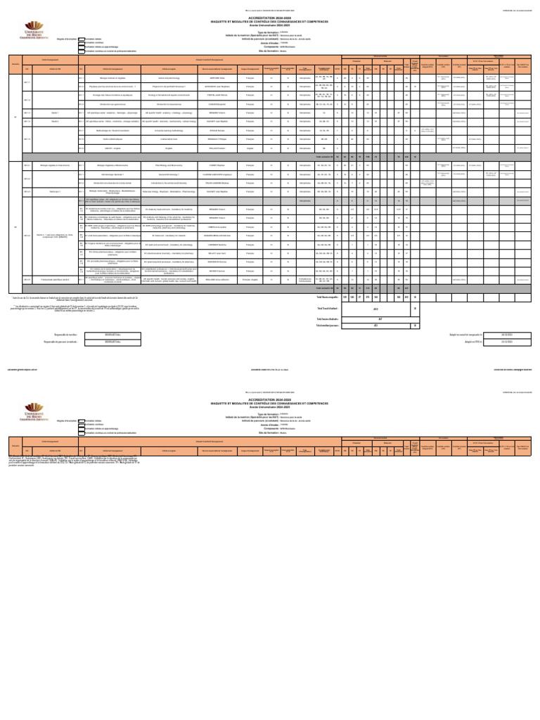 MCCC 2024 2025 L Sciences de La Vie Acces Sante | PDF