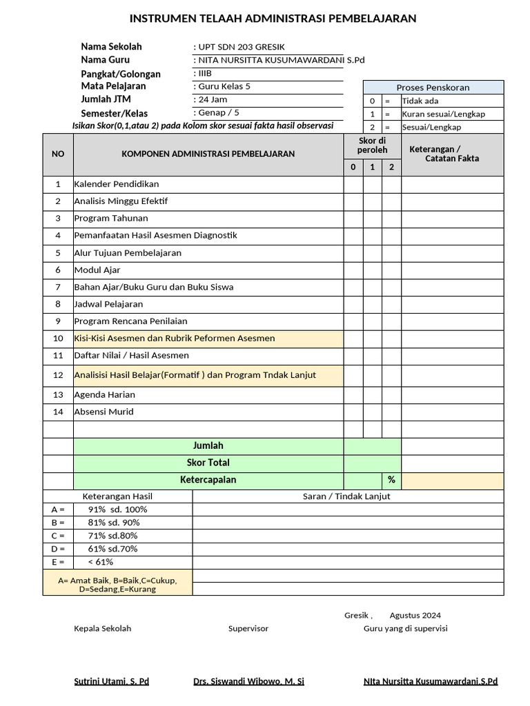 Instrument Supervisi Akademik Kumer | PDF