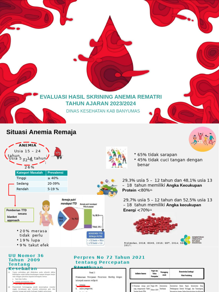 SKRINING ANEMIA (PERTEMUAN Guru SMP & SMA) 2024 | PDF | Kesehatan Holistik