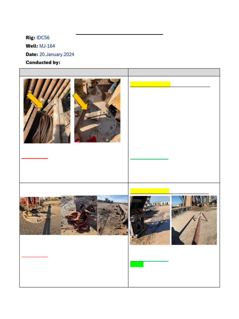 Hazard Hunt Report | PDF