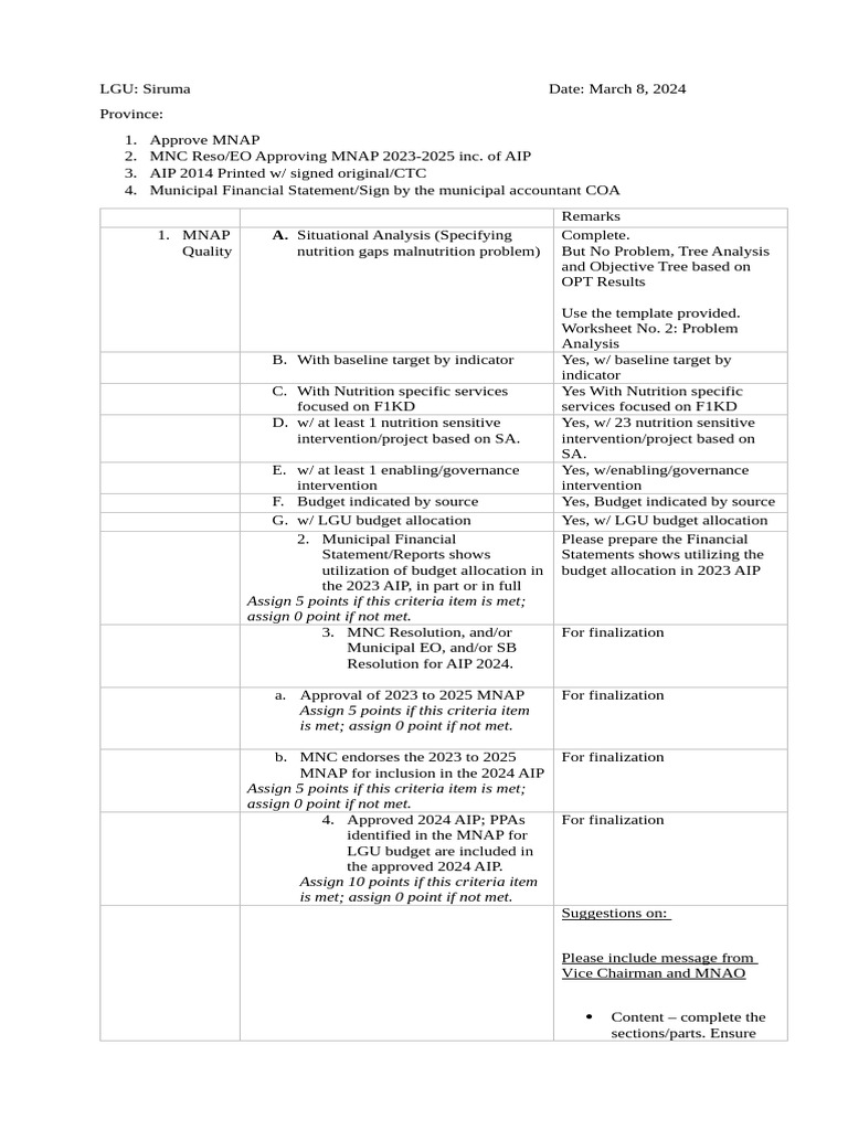 Caramoan-MNAP - PMNP MOV - 2024 | PDF