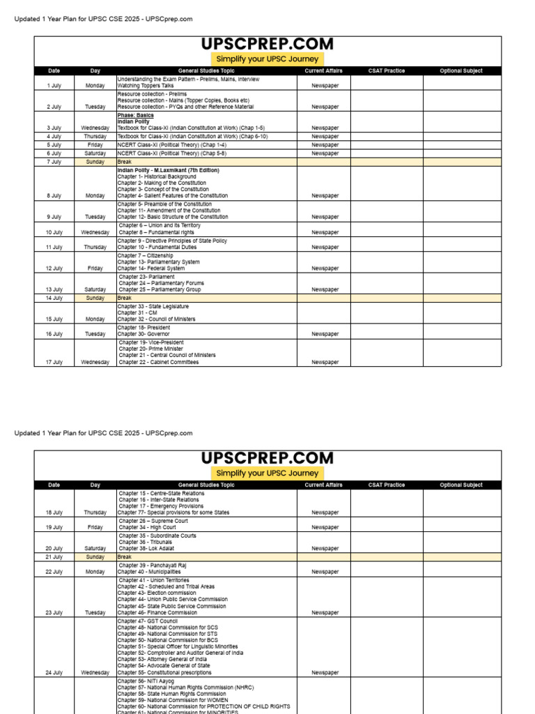 Updated 1 Year Plan For UPSC CSE 2025 - UPSCprep - Com - Google Sheets | PDF