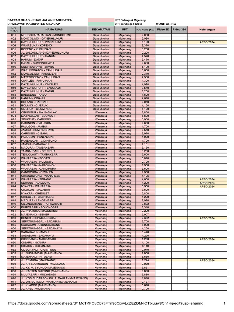 Jadwal SKJ 2024 | PDF