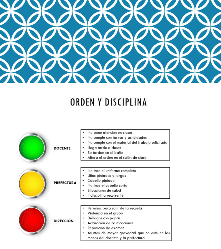 Semáforo de Disciplina | PDF