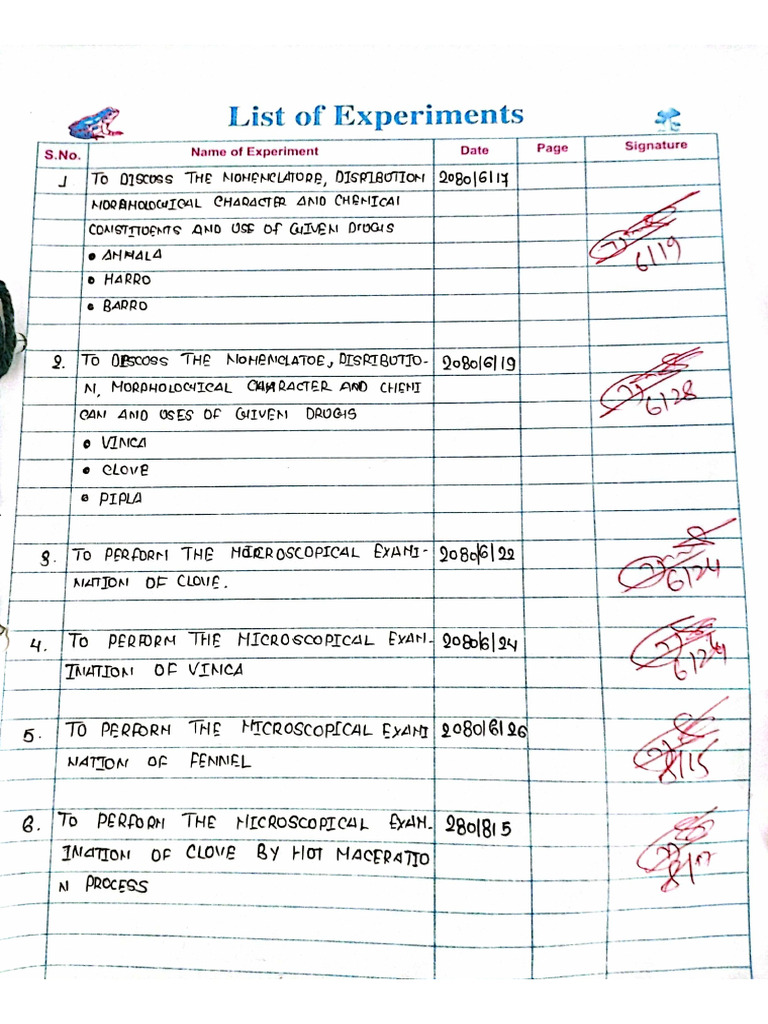 Pharmacognosy Practical | PDF