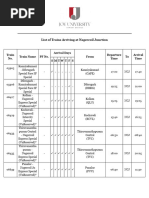 CTU Bus Timetable for Suburban Routes | PDF | Punjab | Bus Transport