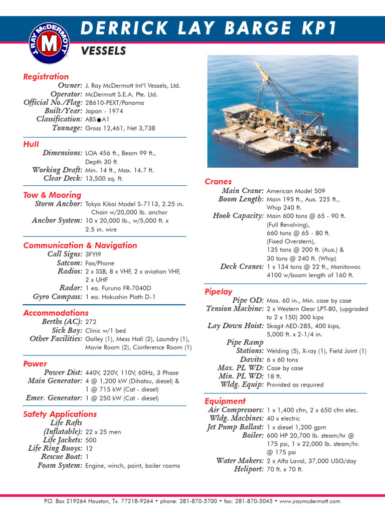 KP1 Asia | PDF