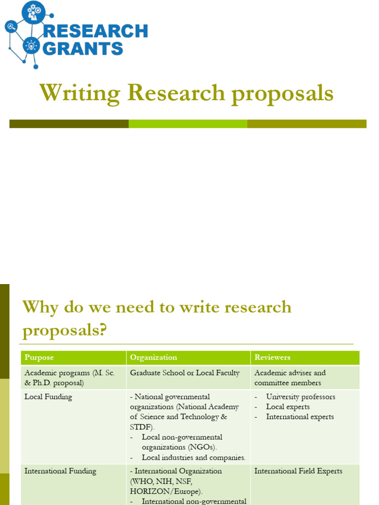 Lec 5 Writing_Research_Proposal | PDF