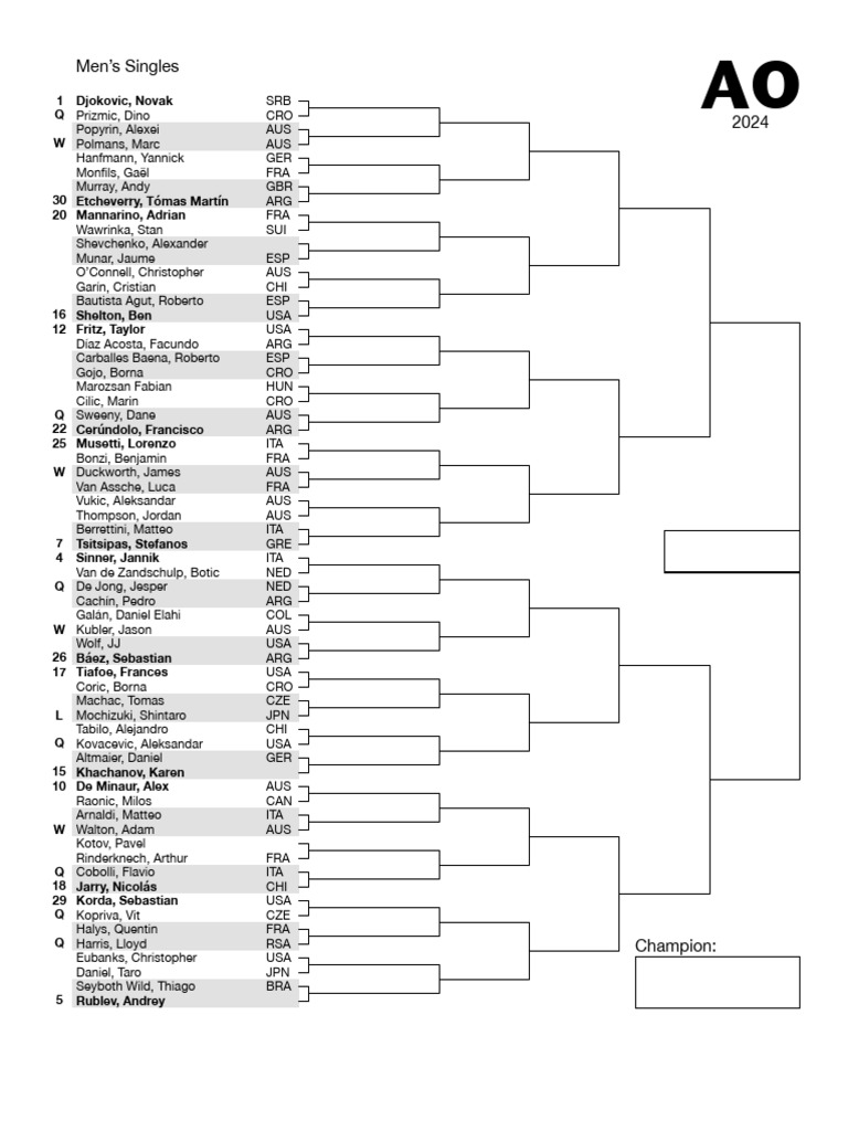 2024 Ao-Draw-Ms-1 | PDF