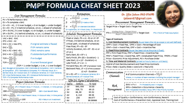 Pmp Formulas Cheat Sheet 2023 Pdf