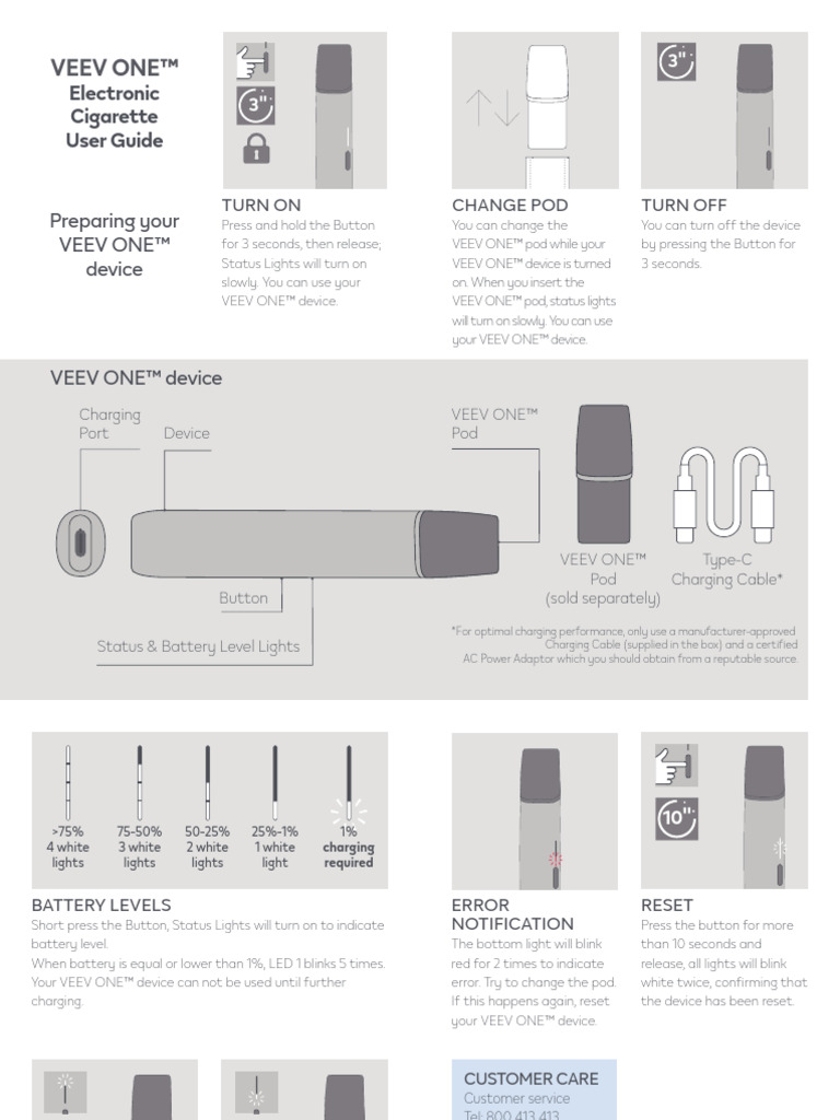 CZEN User-Guide VEEV ONE | PDF