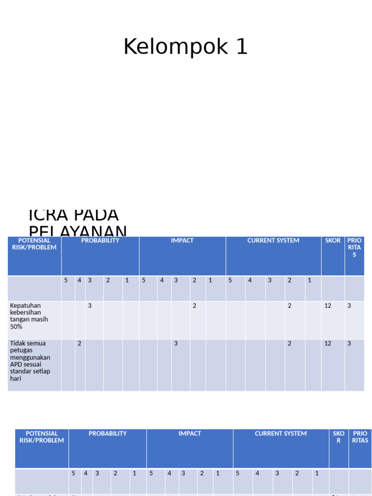 Tugas ICRA, Kel 1 | PDF