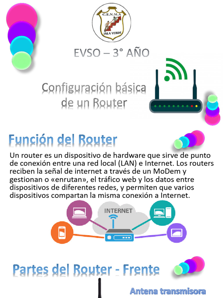 Router Pdf